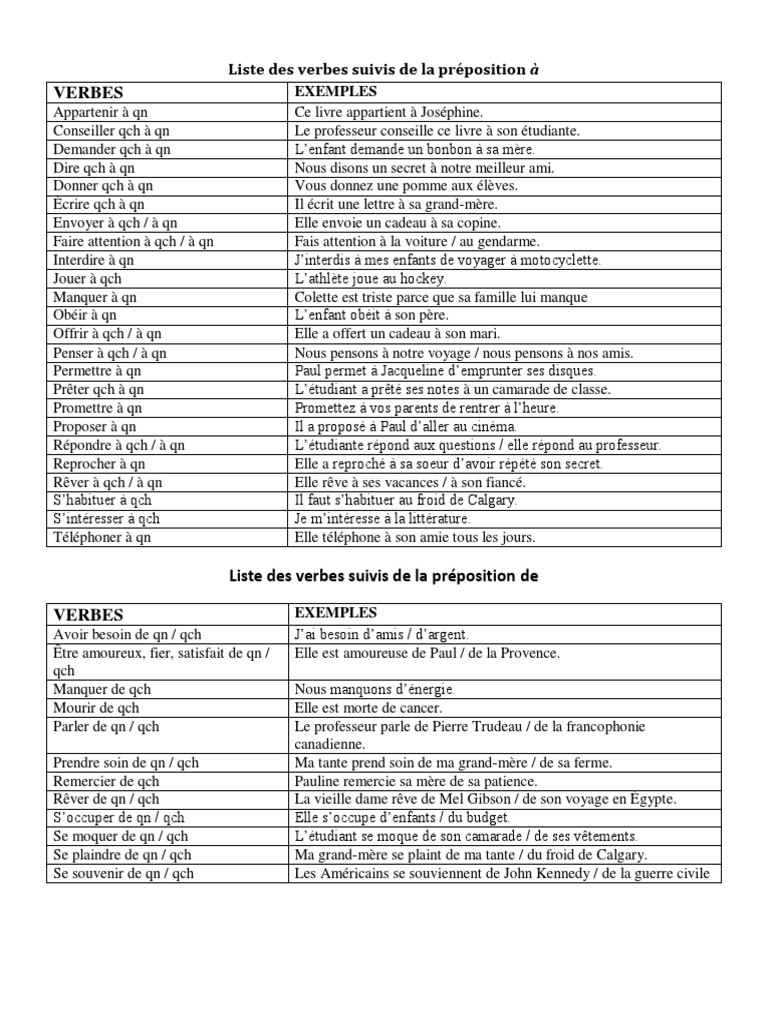 Les Verbes Et Les Prépositions | PDF