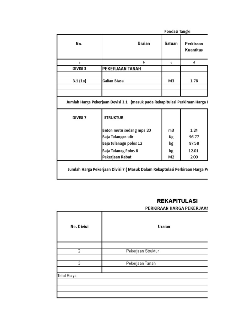 Pondasi Tangki | PDF