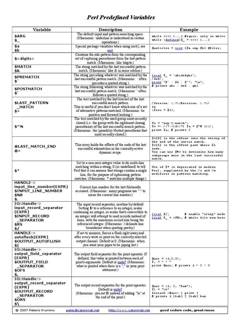Perl Predefined Variables: Variable Description Example | PDF | Perl | Parameter (Computer ...