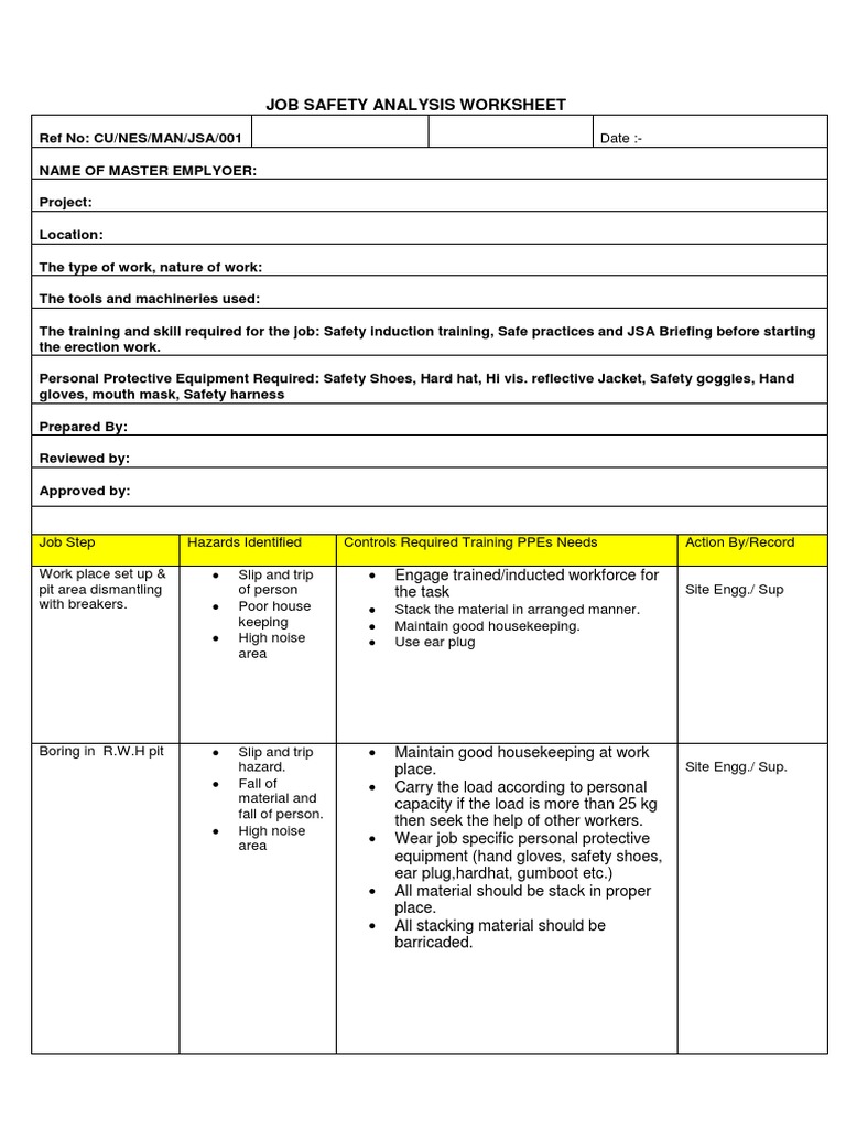 Job Safety Analysis Worksheet | PDF | Personal Protective Equipment ...