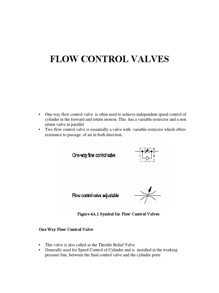 Flow Control Valves: Figure 4A.1 Symbol For Flow Control Valves One Way ...