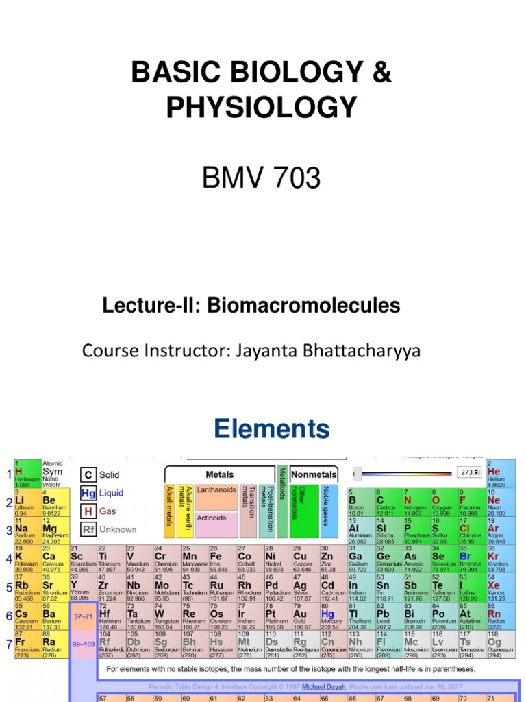 An Overview of the Four Major Biomacromolecules that Make Up Living ...