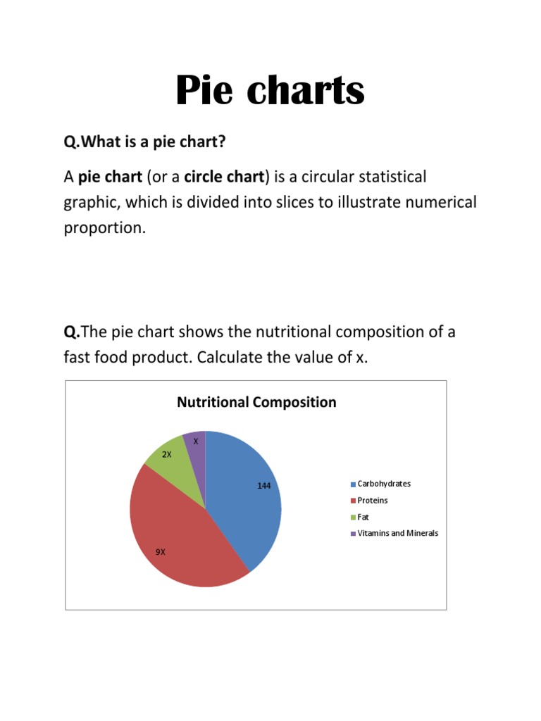 Pie Charts | PDF