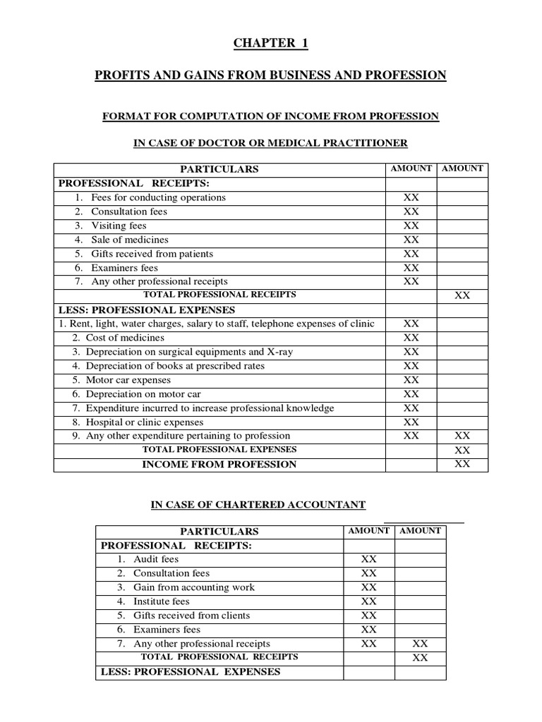 PGBP | PDF | Expense | Depreciation