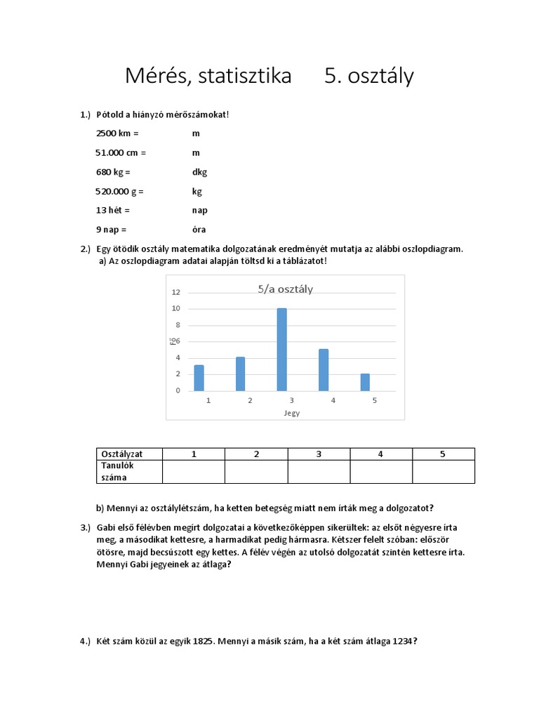 Dolgozat 5 Mérés, Statisztika | PDF