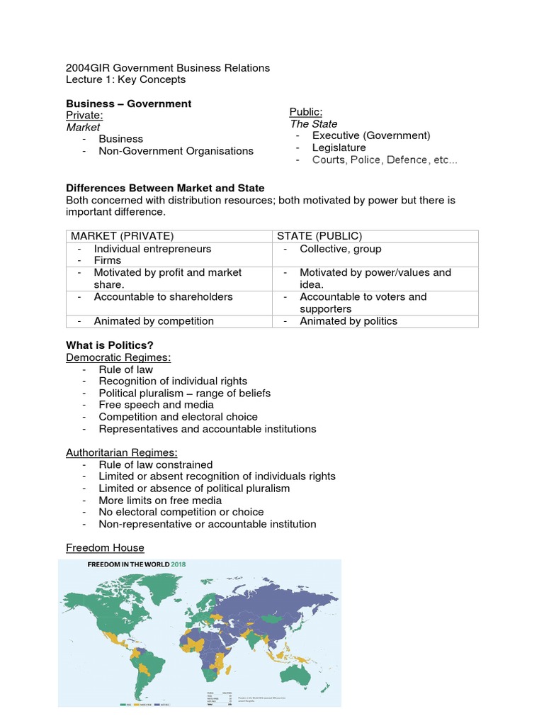 Lecture 1 Key Concepts | PDF | Sovereignty | Government