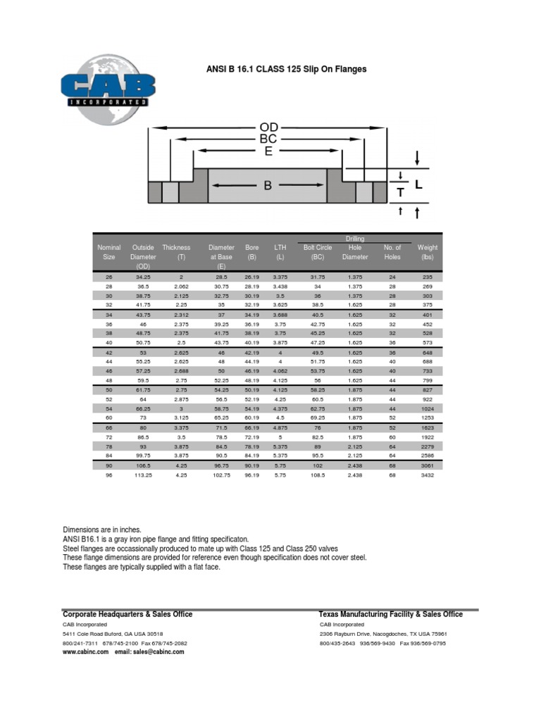 ANSI B 16.1 CLASS 125 Slip On Flanges | Download Free PDF | Pipe (Fluid ...