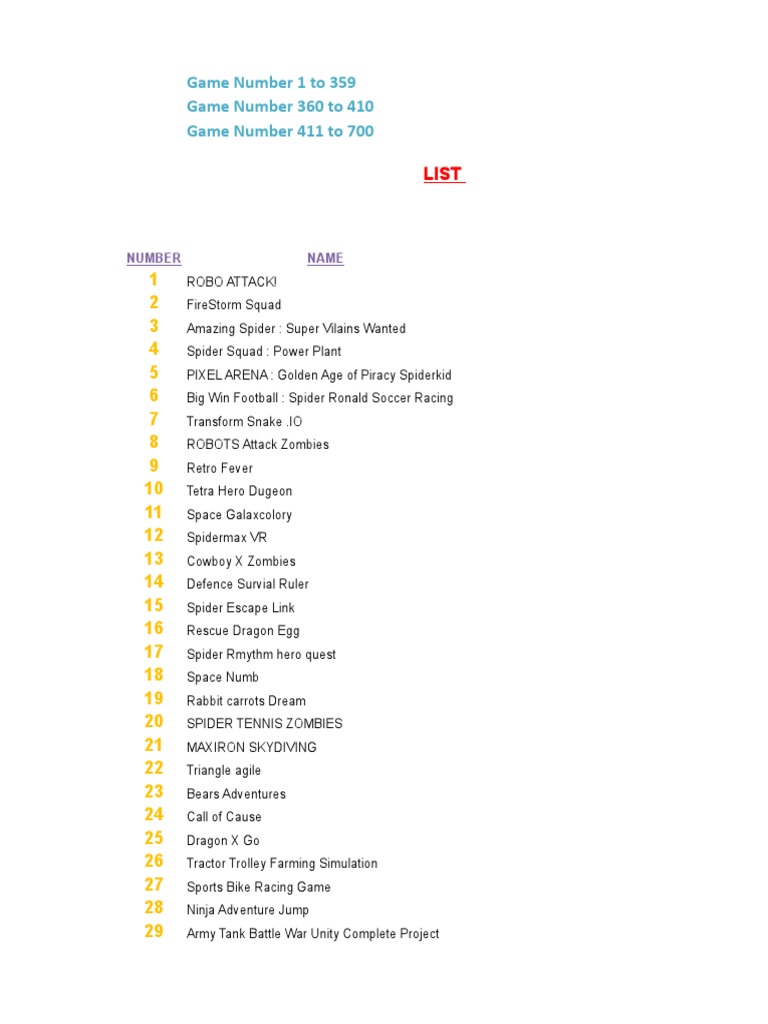 List of Premium Unity Game Templates and Source Code Documents ...