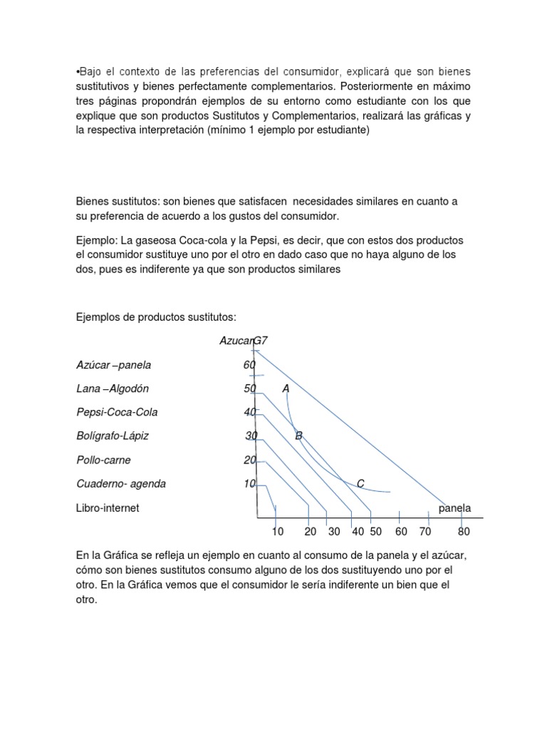Bienes Sustitutivos y Bienes Complementarios | PDF