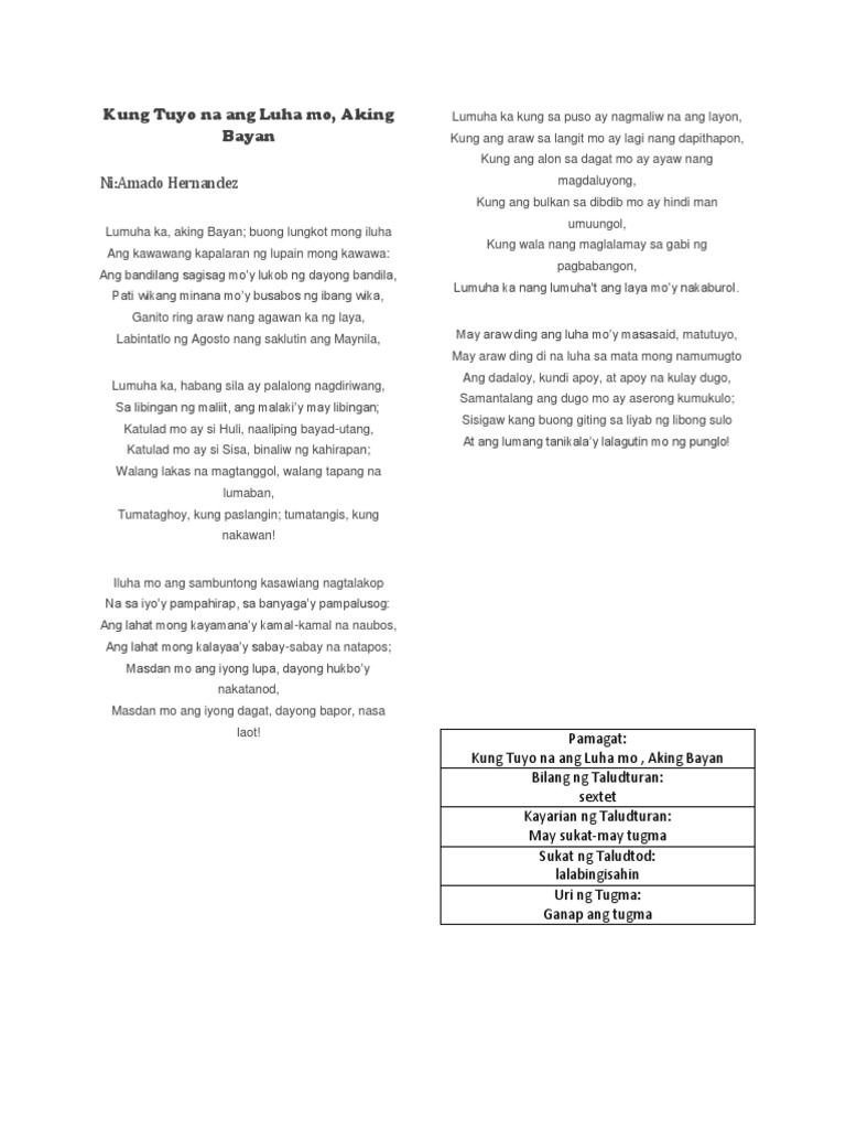 Kung Tuyo Na Ang Luha Mo Aking Bayan | PDF