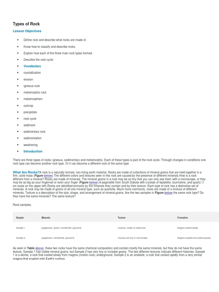 Types of Rock Lesson Objectives | PDF | Sedimentary Rock | Rock (Geology)