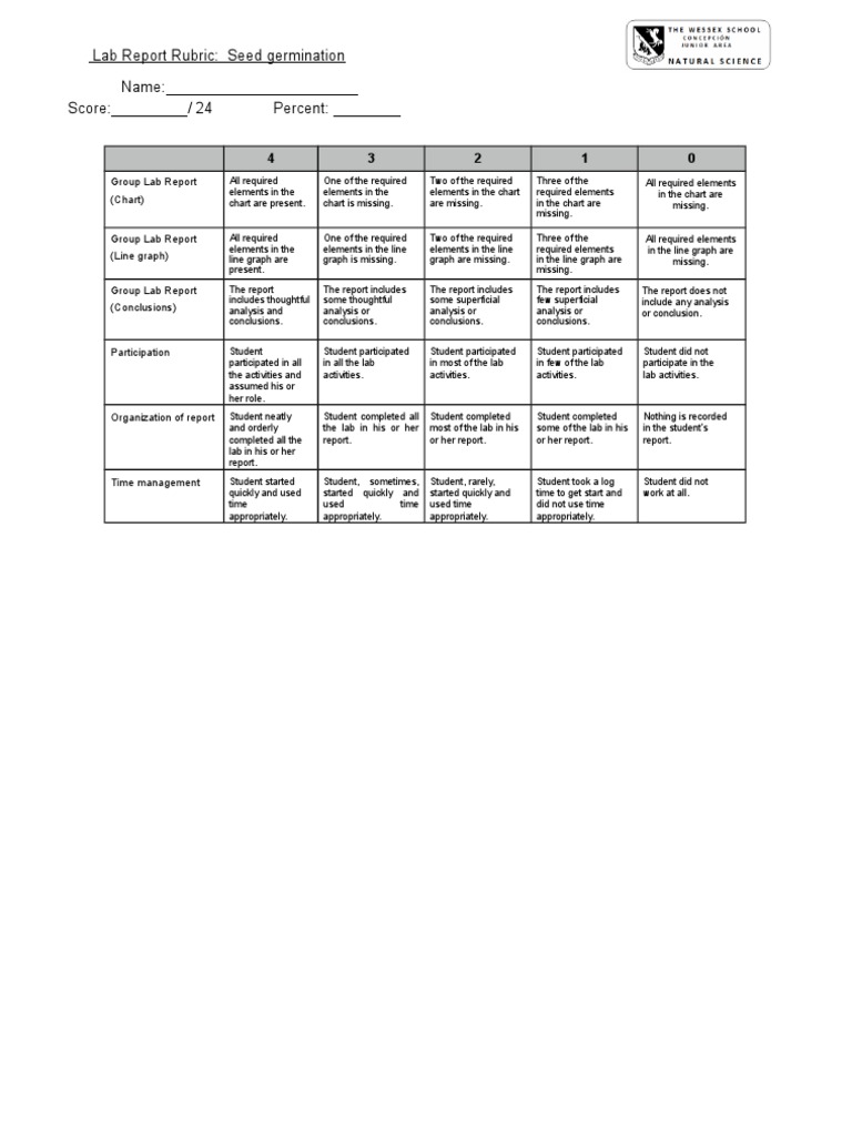 Lab Report Rubric: Seed Germination Name: Score: / 24 Percent | PDF ...