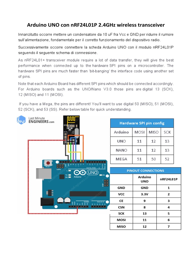 Arduino UNO Con NRF24L01P | PDF | Electronics | Computer Engineering