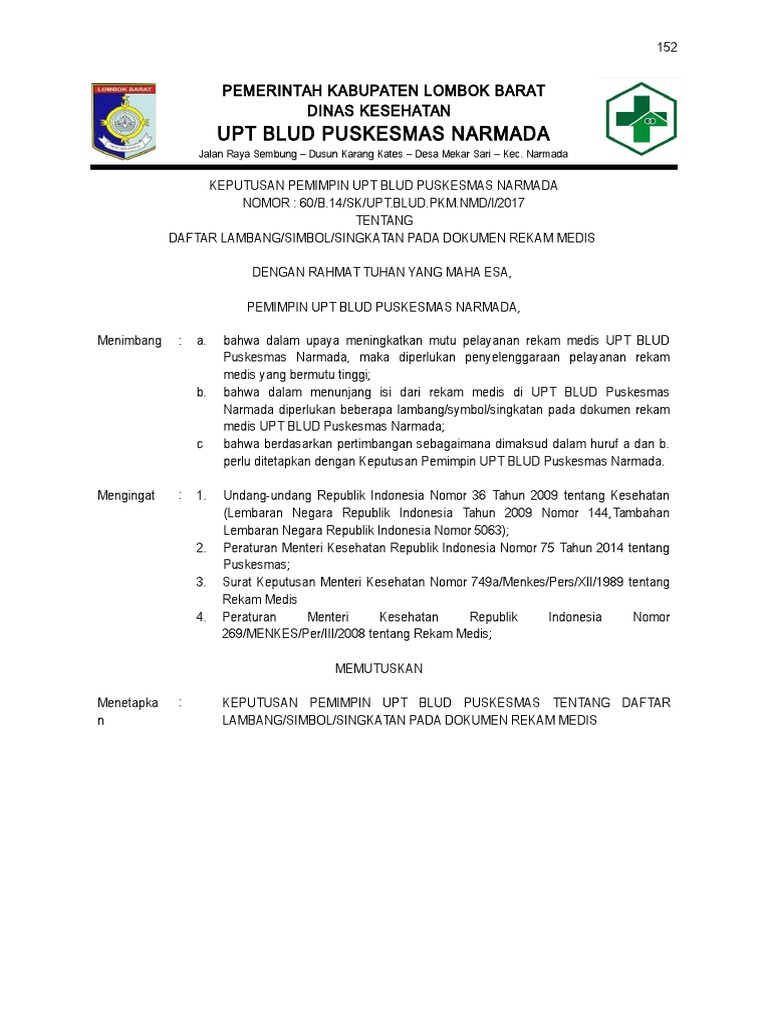 OK SK Daftar Lambang, Simbol, Singkatan RM 2017 | PDF