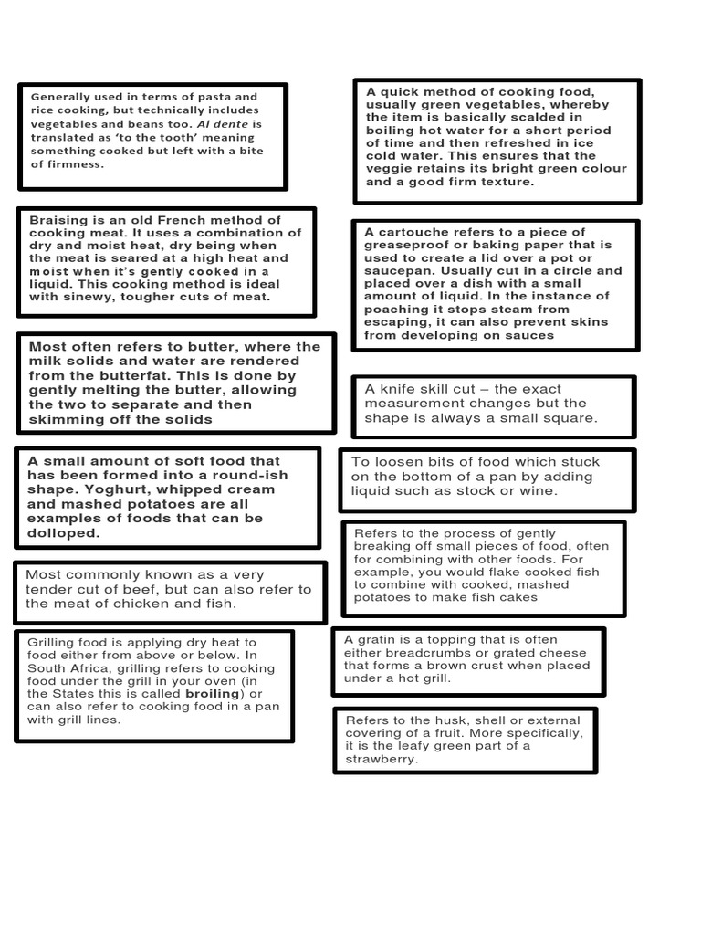 Understanding TLE: Cooking Terms Explained | PDF | Grilling | Foods