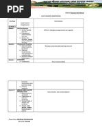 G7 - Q1 - TLE - ICT - Lesson Exemplar - Week 4 | PDF | High Voltage ...