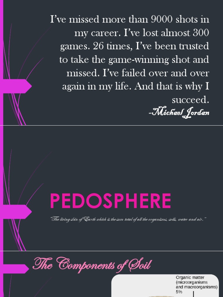 PEDOSPHERE | PDF | Soil | Human Impact On The Environment