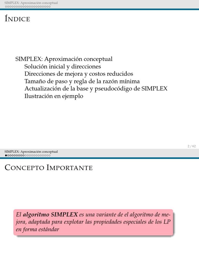Algoritmo SIMPLEX: Guía Conceptual | PDF | Matemáticas discretas | Análisis