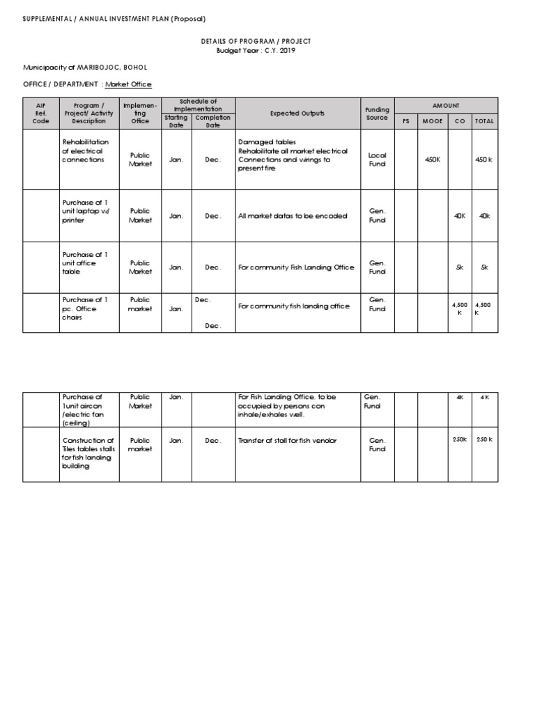 AIP FORM Market | PDF | Computing | Computer Hardware