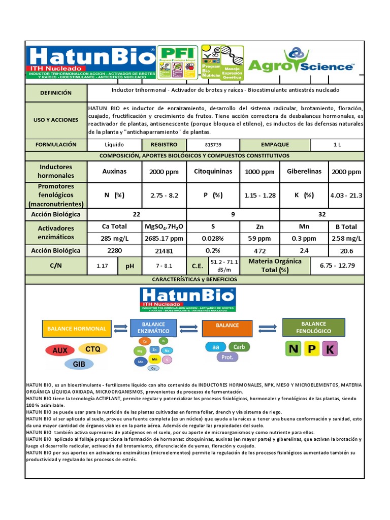 Hoja Tecnica Hatun Bio-Hipsac 2019 | PDF | Plantas | Horticultura y jardinería
