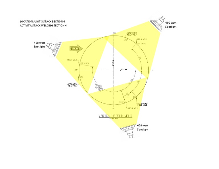 Location: Unit 3 Stack Section 4 Activity: Stack Welding Section 4 400 ...