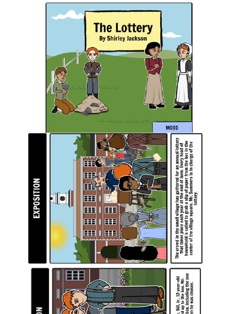 The Lottery Story Board | PDF | Career & Growth | Wellness