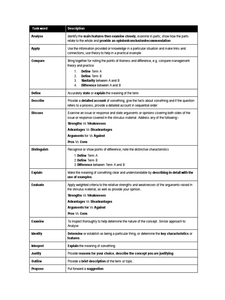 Task Word Chart | PDF