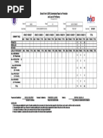 Modified School Form 5 - Report On Promotion Level of Proficiency | PDF ...