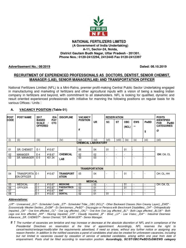 National Fertilizers Limited | PDF | Business | Business