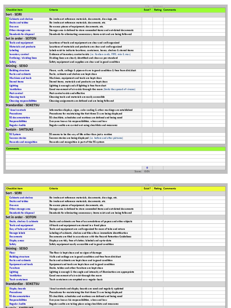 5s Audit Checklist | PDF | Cabinetry | Desk