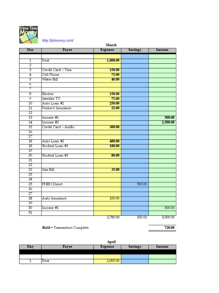 Expense Tracker | PDF | American Express | Credit Card