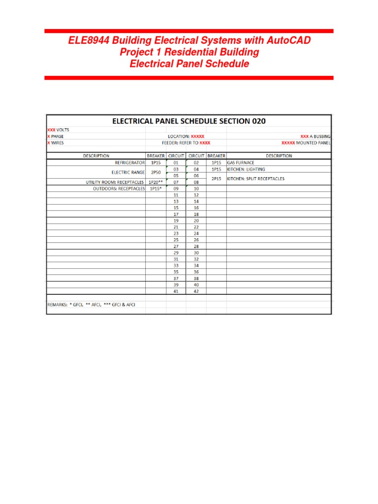 Typical Panel Schedule1 | PDF