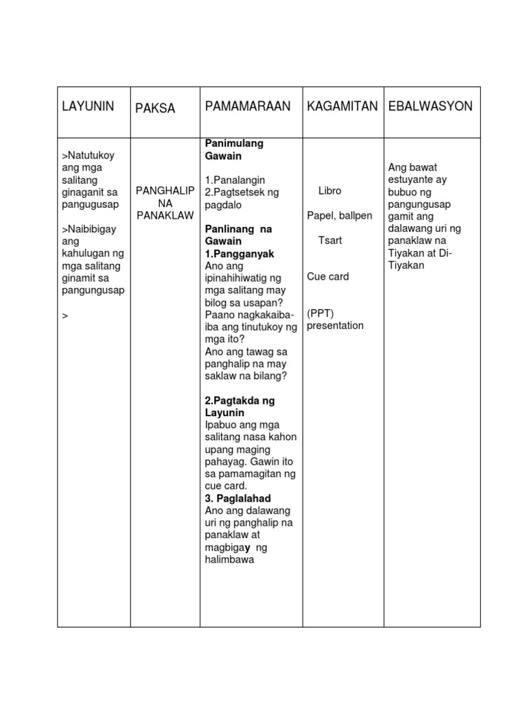 Filipino Lesson Plan Format | PDF