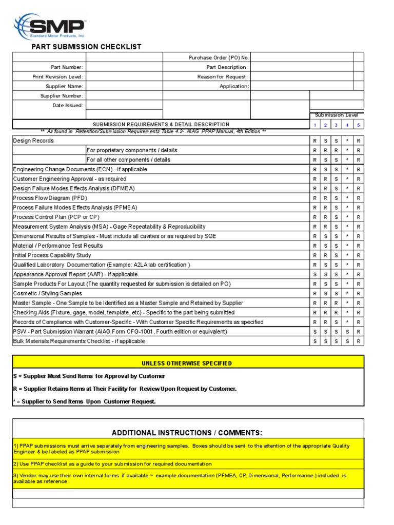 Part Submission Checklist Template | PDF | Business | Engineering