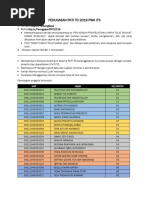 Presentasi Company Profile PUSHARLIS | PDF | Teknologi & Rekayasa