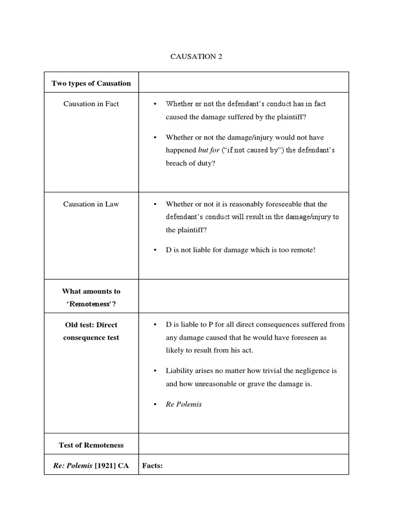 Two Types of Causation: Re: Polemis (1921) CA | PDF | Causation (Law ...