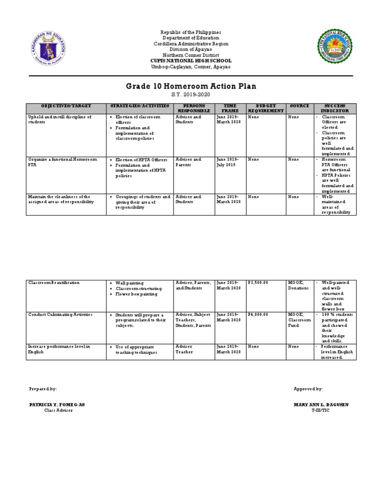 Homeroom Action Plan | PDF | Education Theory | Teachers