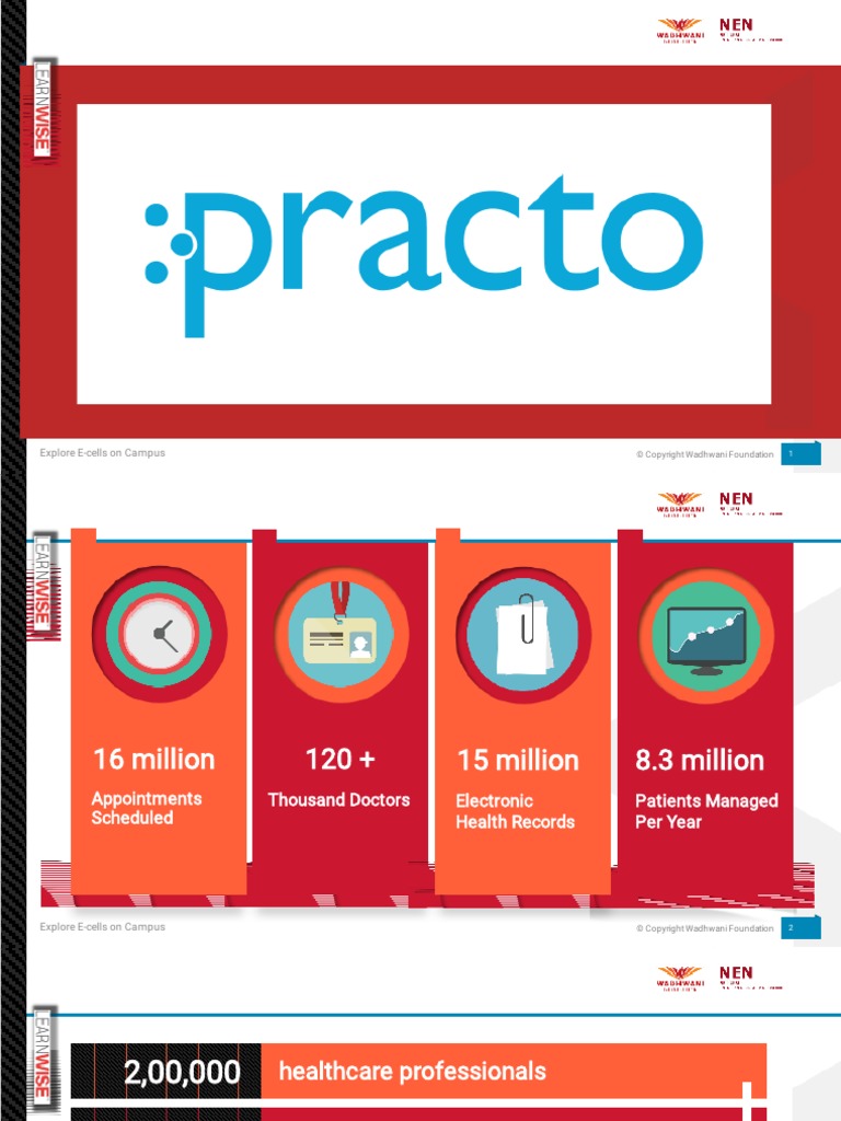 100 ENG PPT From E Cell To Entrepreneurship Shashank S Story | PDF ...