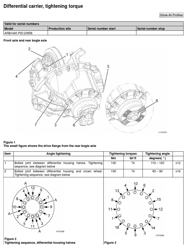 Diff Tightening Torque | PDF | Nut (Hardware) | Screw