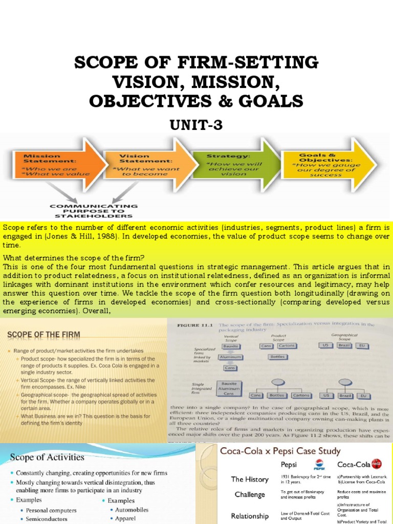 Stratergic Business Scope of Vision Mission and Objectives | PDF