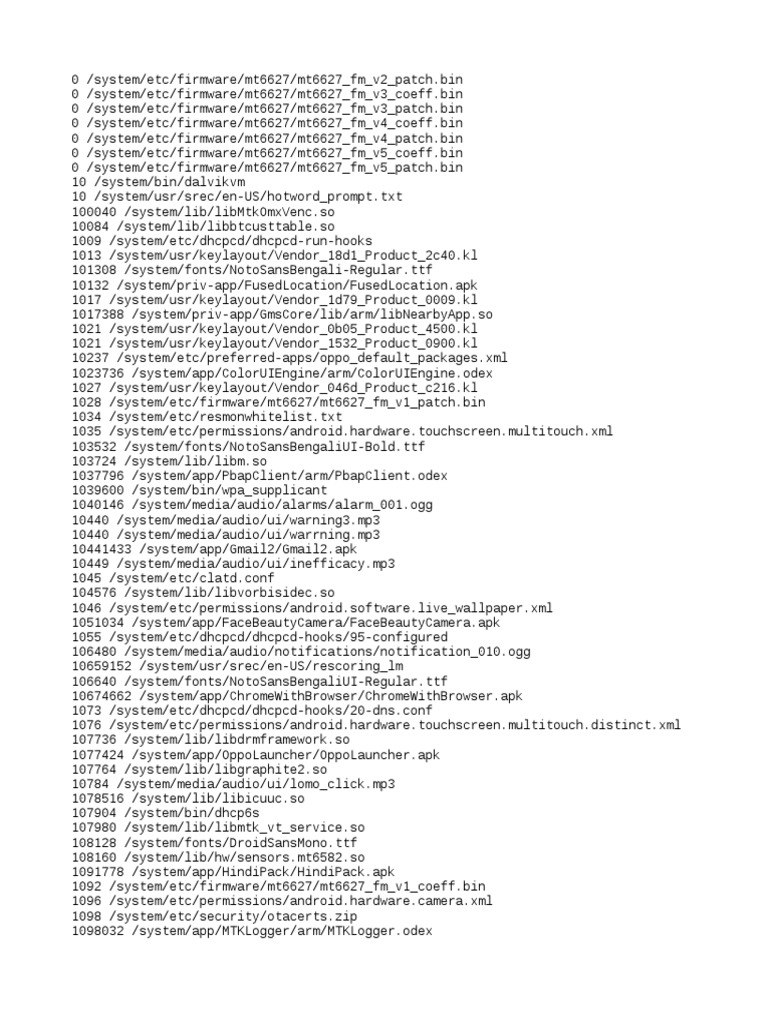 Installed Files Sort | PDF | Operating System Families | Computer Data