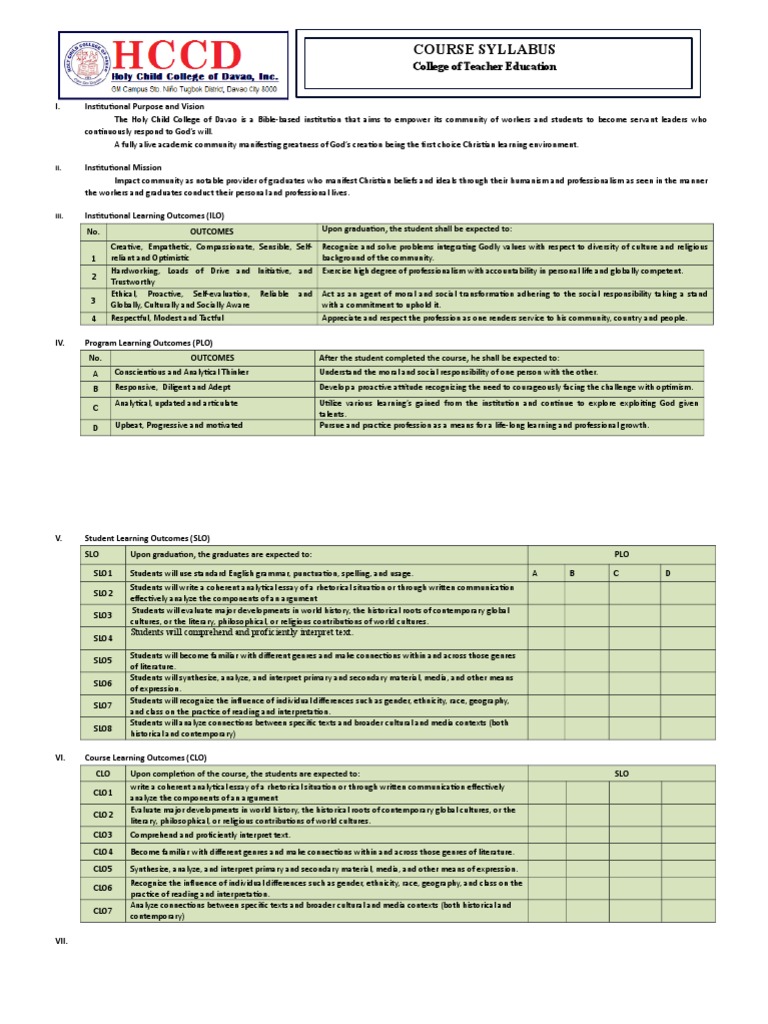 World Literature-2 Syllabus | PDF | Genre | Critical Thinking