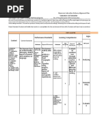 Creative Writing Curriculum Guide 2022-2023 | PDF | Language Arts ...