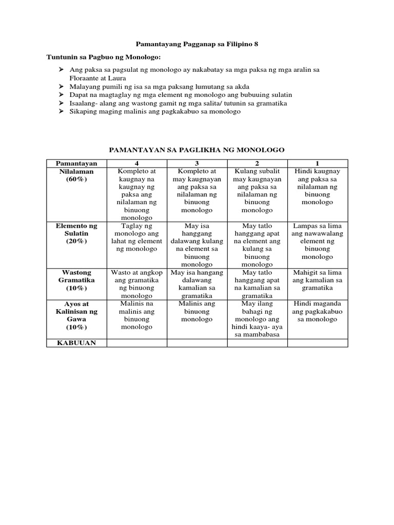Rubriks Sa Ilang Inaasahang Pagganap Sa Filipino 8 | PDF