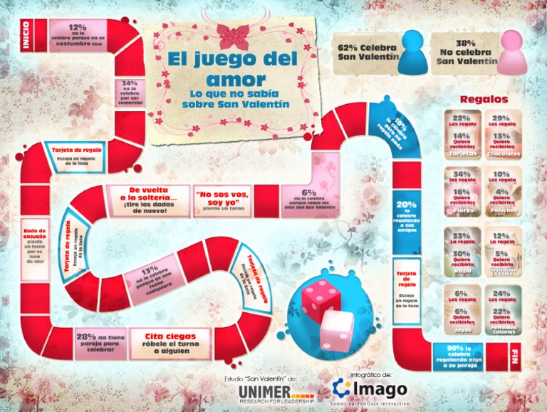 El Juego Del Amor-Lo Que No Sabias de San Valentin | PDF