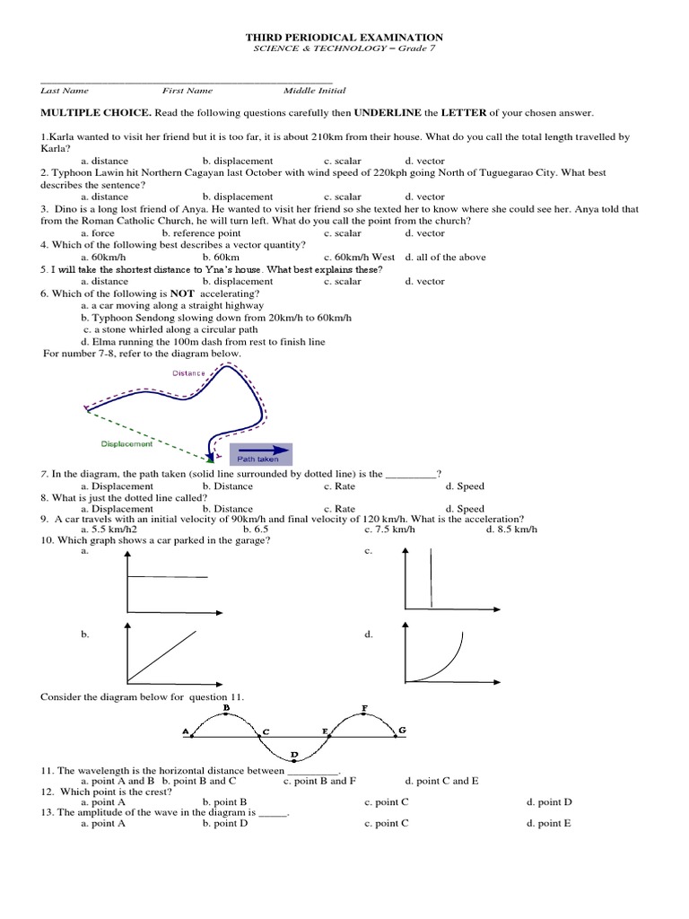 Grade 7 Third Periodicals | Download Free PDF | Waves | Sound