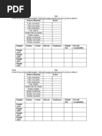 Food Taste Panel Evaluation Form 2 | PDF | Career & Growth