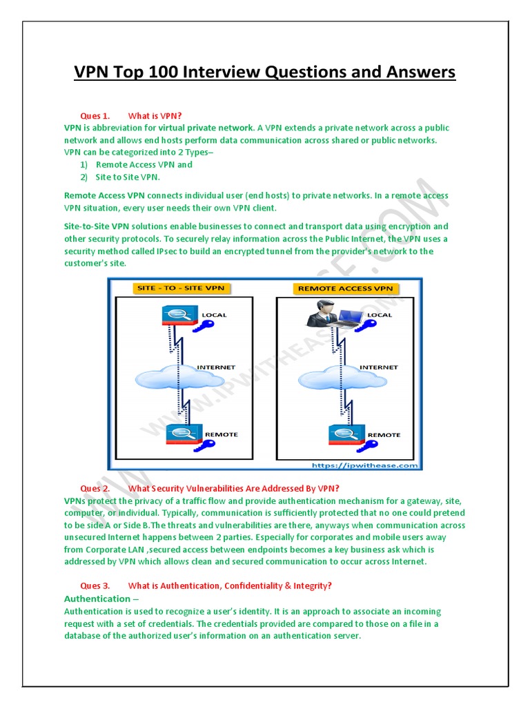 VPN Top 100 Interview Questions and Answers: Ques 1. What Is VPN? | PDF | Virtual Private ...