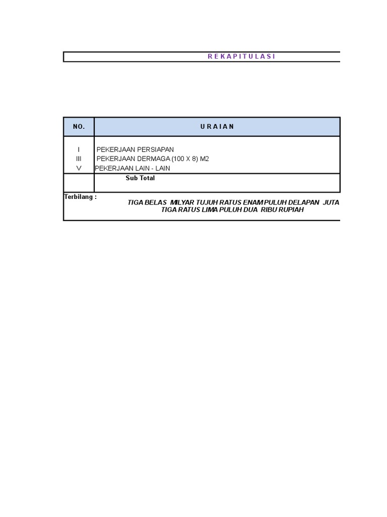 Rab Dermaga Perikanan | PDF