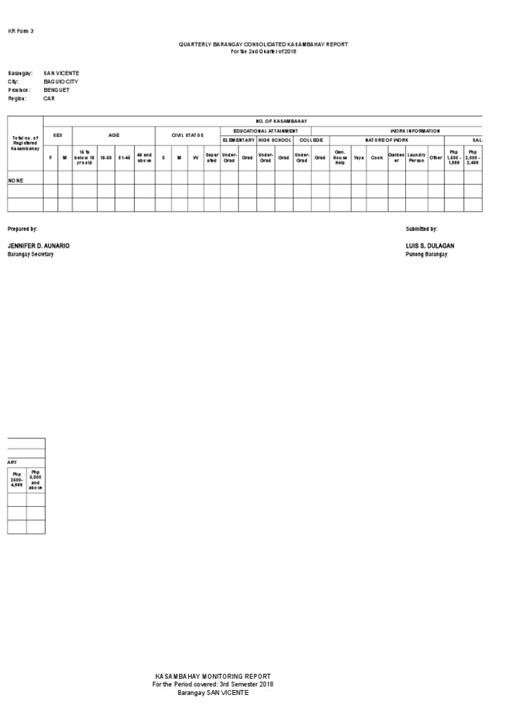 Quarterly Barangay Consolidated Kasambahay Report: KR Form 3 | PDF